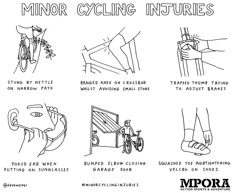 Bike Commuting: 7 Facts – Refined + Rugged